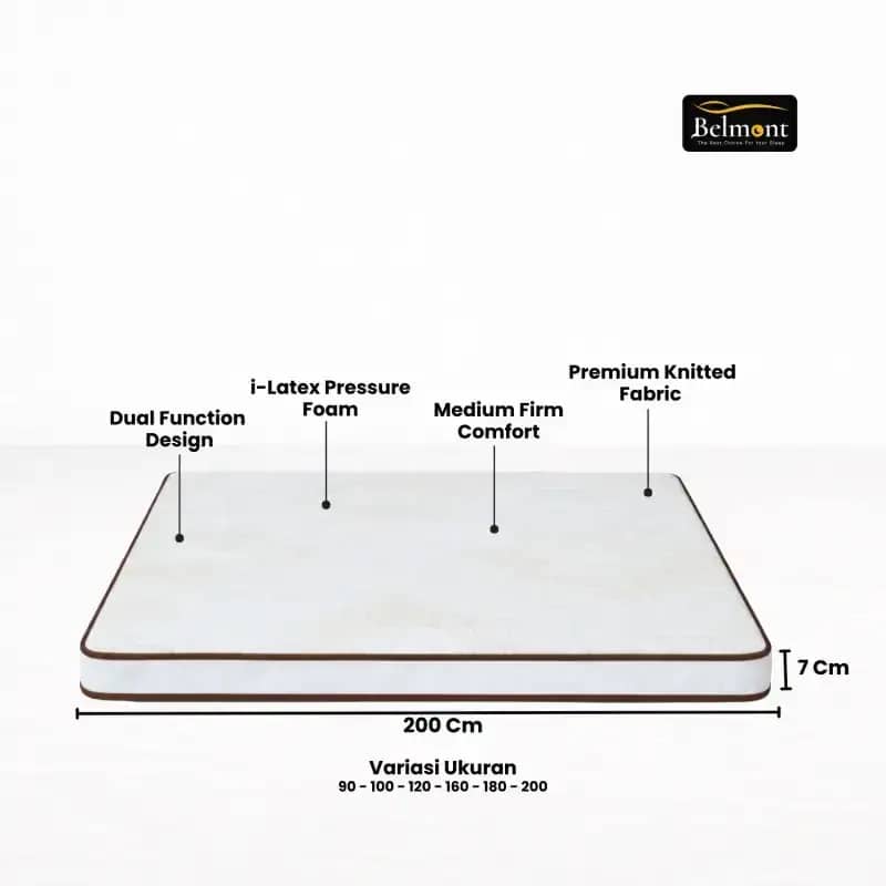 Promo Belmont Mattress Topper I - Latex Orthopedic Belmont / Pelapis ...