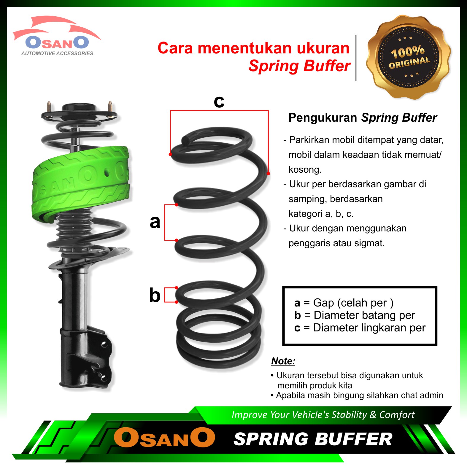 Jual Osano Spring Buffer Type Sbf 08 Di Seller Tri Duta Perkasa ...
