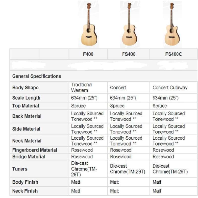 Promo Guitar Gitar Yamaha Folk Akustik Acoustic Fs400 / Fs-400 / Fs 400 ...