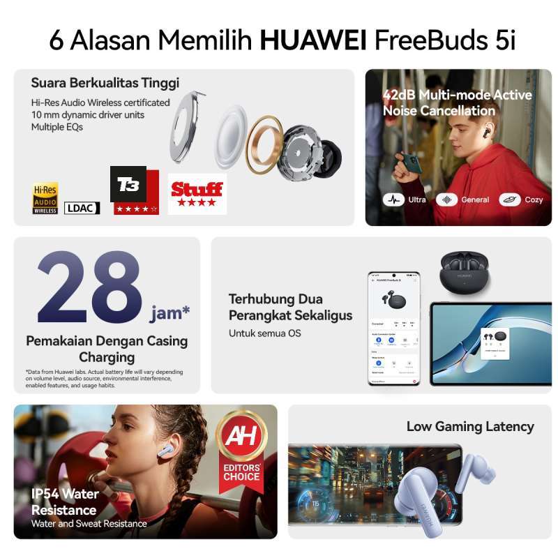 Promo Huawei Freebuds 5i Noise Cancellation Tws | Hi-res Sound ...