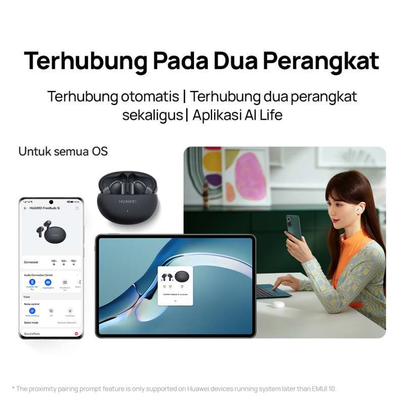 Promo Huawei Freebuds 5i Noise Cancellation Tws | Hi-res Sound ...