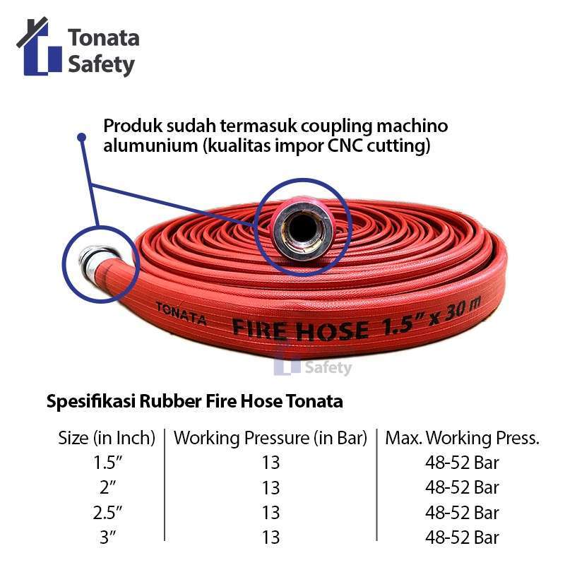 Jual Fire Hose Rubber Tonata 3 X 20m / Selang Pemadam 20 M Di Seller ...