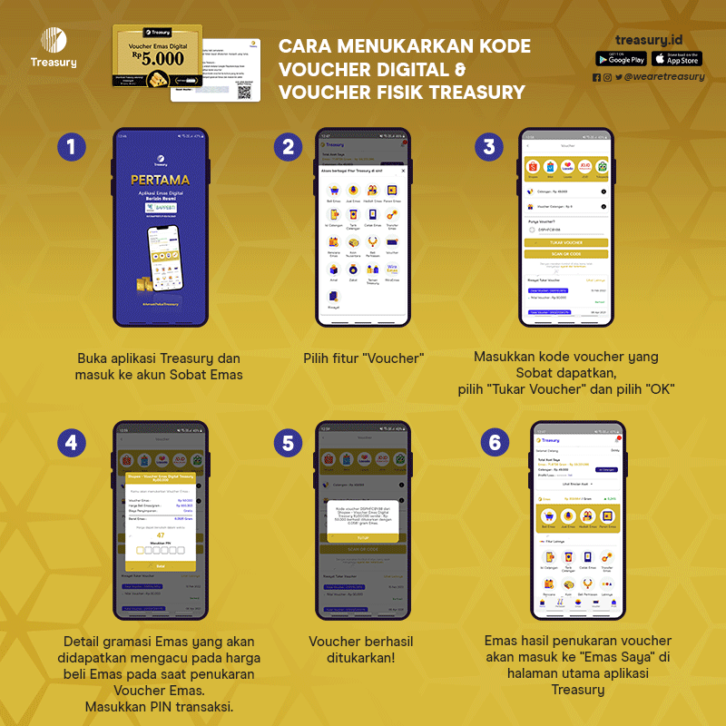 Jual Voucher Emas Digital Treasury [15.000.000 atau 15 juta] di Seller ...