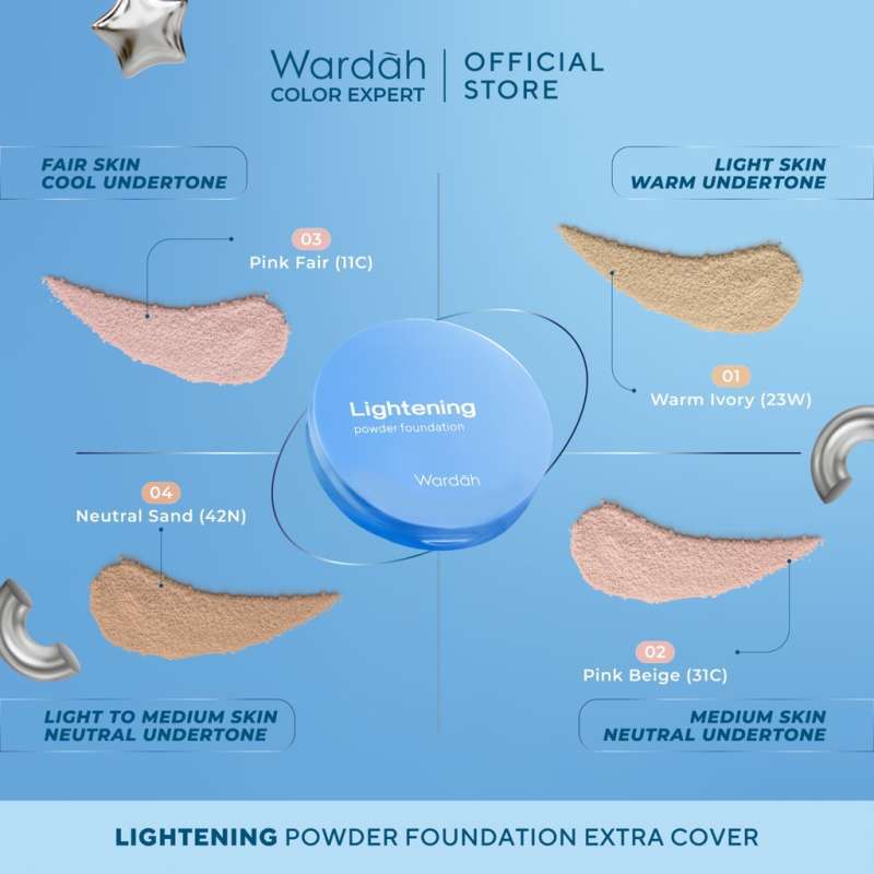 Jual Wardah Refill Lightening Powder Foundation Extra Cover Di Seller ...