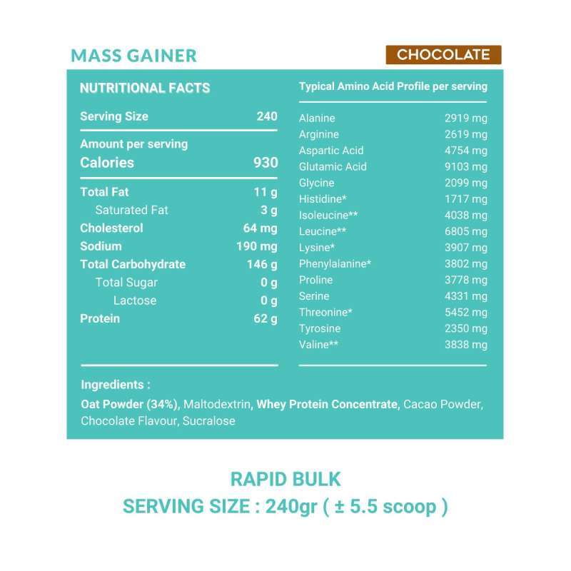 Jual Puro Mass Gainer Weight Gain Susu Protein Penambah Berat Badan ...