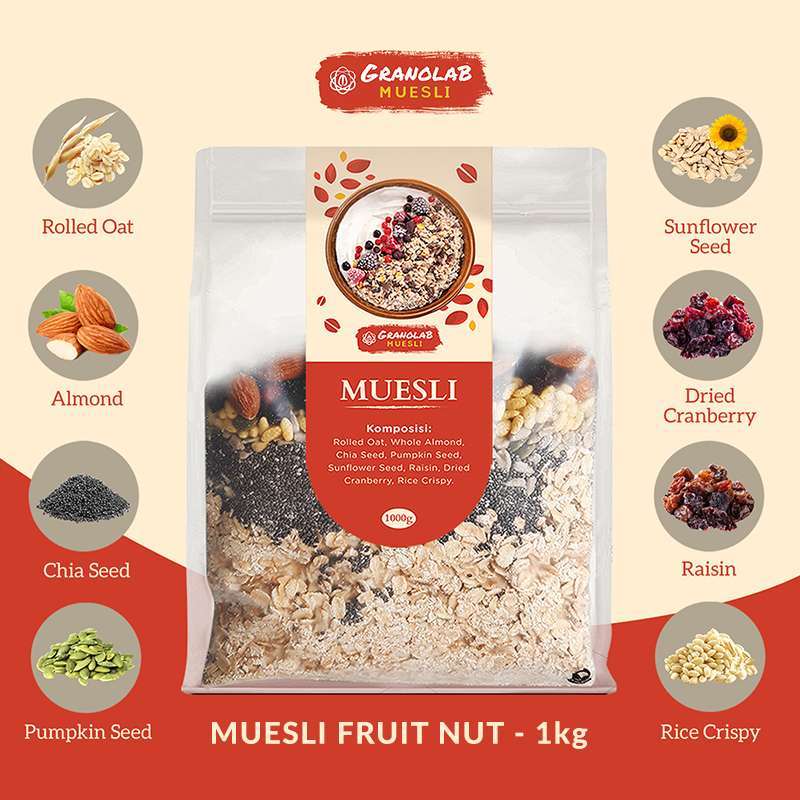 Chia Seed Fruit Lengkap Harga Terbaru Juni 2024 | Blibli