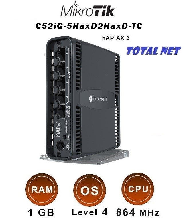 Jual Mikrotik Hap AX2 C52iG-5HaxD2HaxD-TC HAP-AX2 WiFi6 Router Access ...