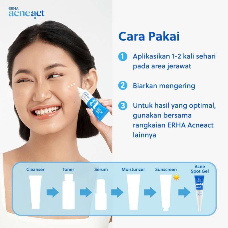 Promo ERHA Acneact Acne Spot Gel - Obat Totol Jerawat - Terbukti Klinis ...