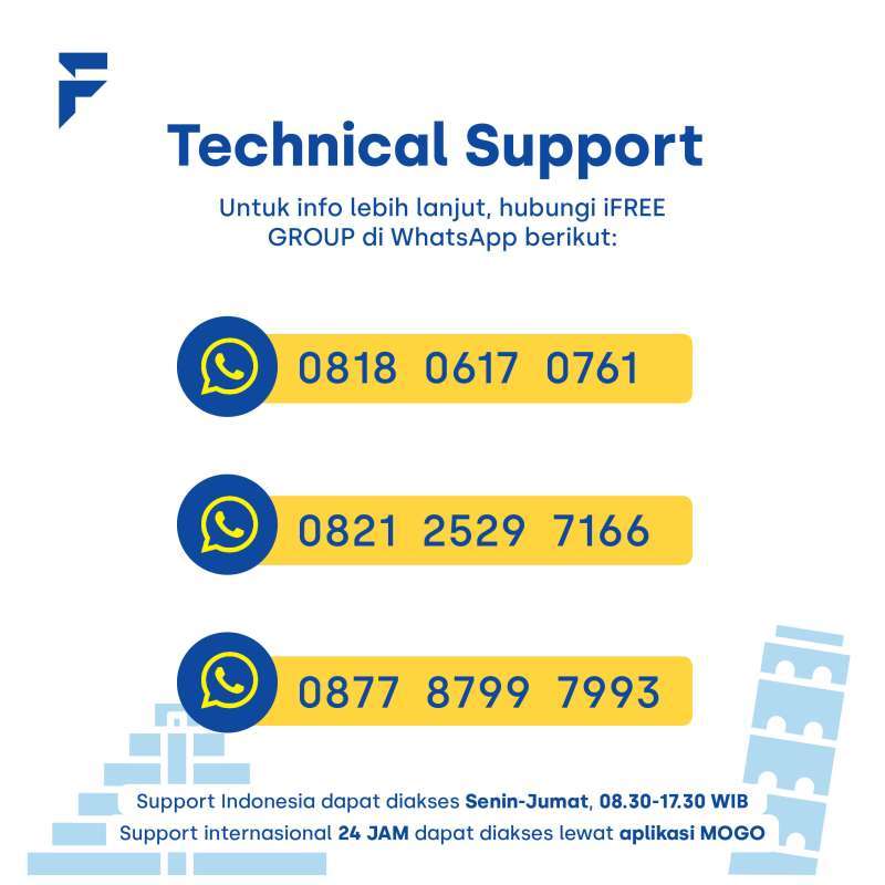 Jual Sim Card Mogo S By Ifree [poland Package/paket Polan] Di Seller Ifree Group Indonesia ...