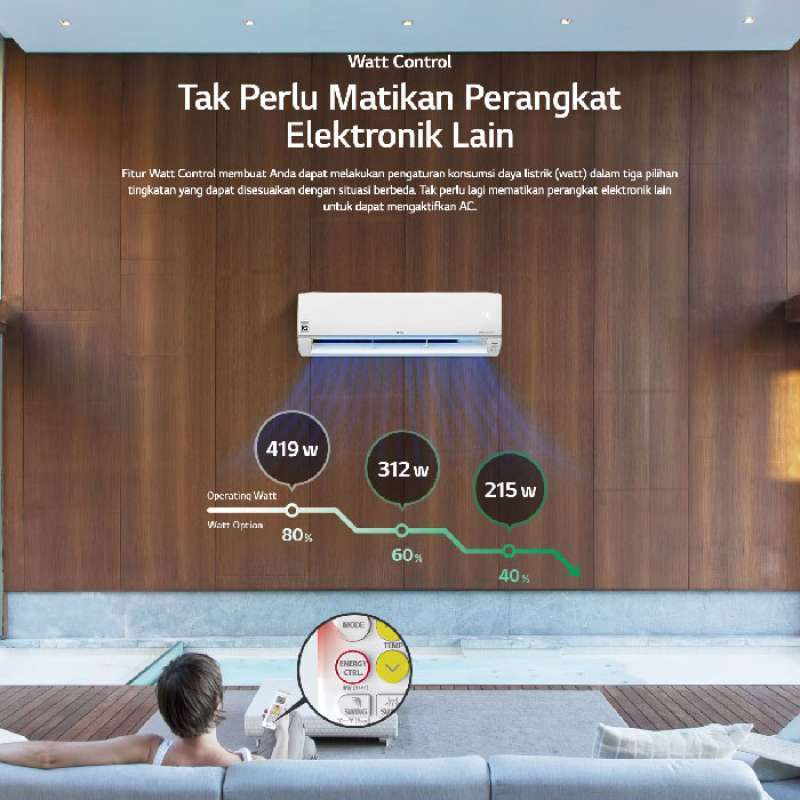 Promo Lg Ac Split Dinding Smart Inverter Dualcool Watt Control 2023 1/2 ...