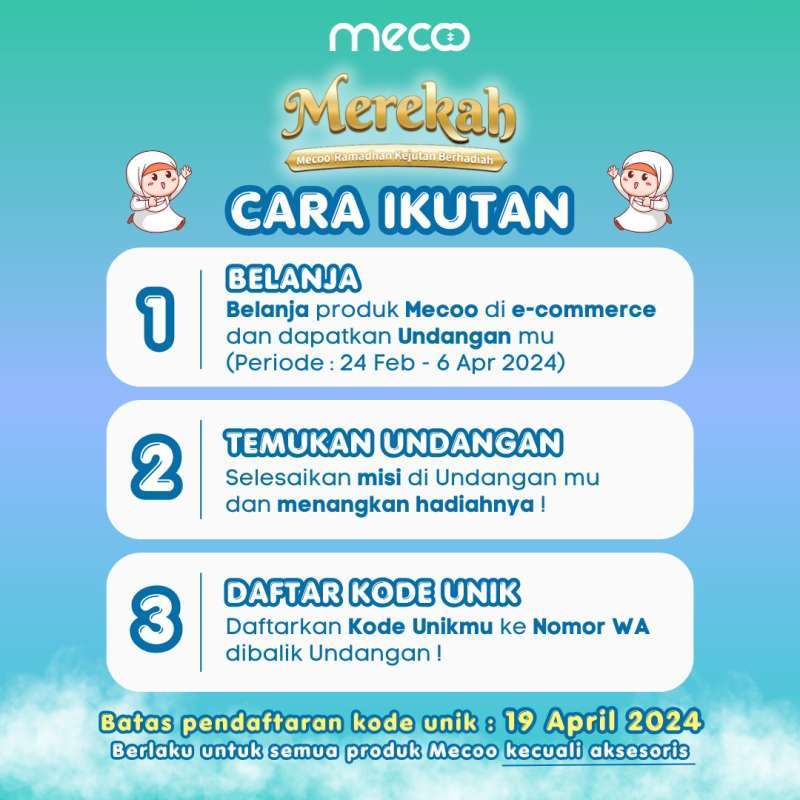 Jual Mecoo Most Aesthetic 5 In 1 Antibacterial Odorless Chopper 250 Low ...