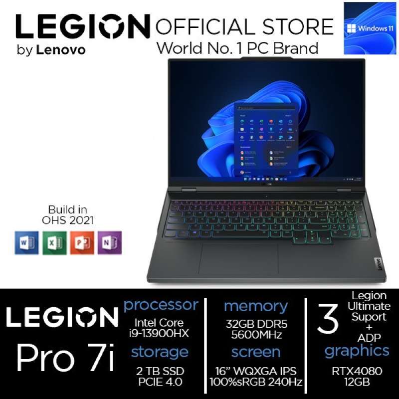 Jual Lenovo Legion Pro Irx H Id Intel I Hx Gb Tb Rtx Gb W Ohs Di