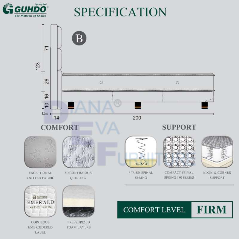 Promo Guhdo Emerald Dream Set Kasur Springbed (Legacy) - 120 X 200 ...
