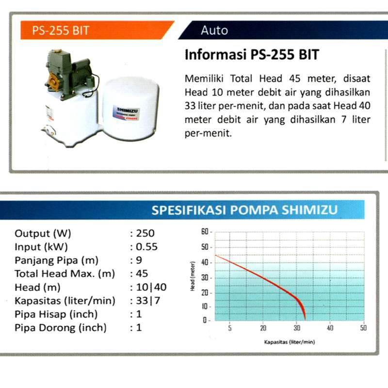 Jual Pompa Air Shimizu Ps-255 Bit Otomatis Sumur Dangkal Di Seller ...