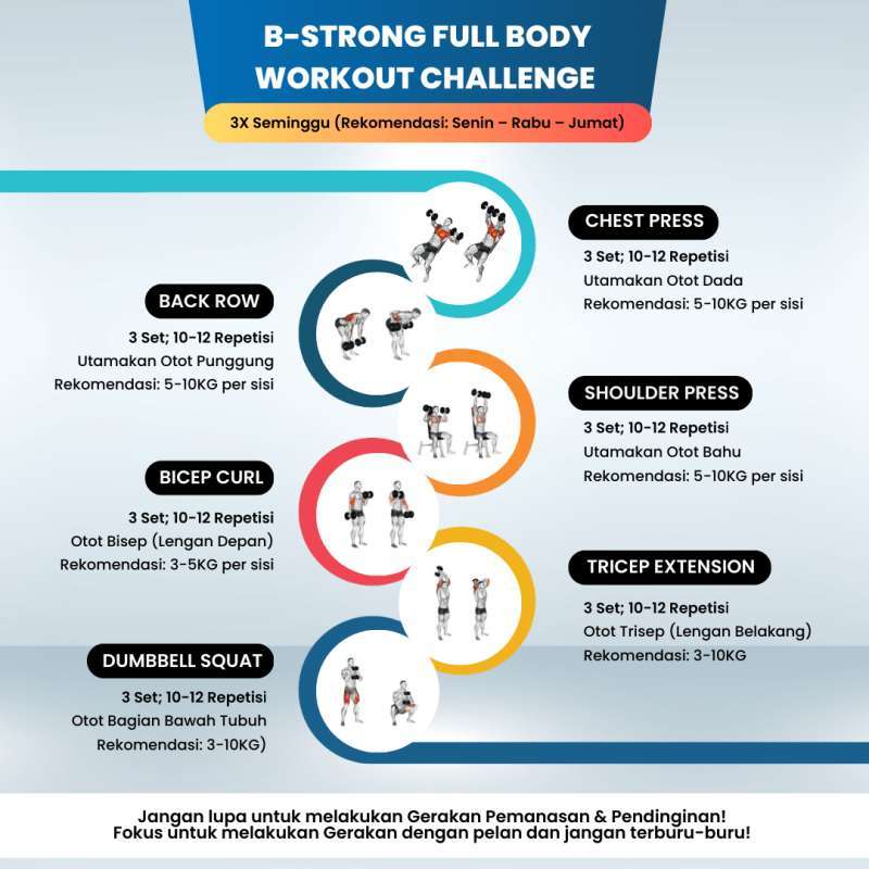 Jual [ Terbaru 2024 ] B-strong Dumbbell Barbel Set 30kg Fitness ...