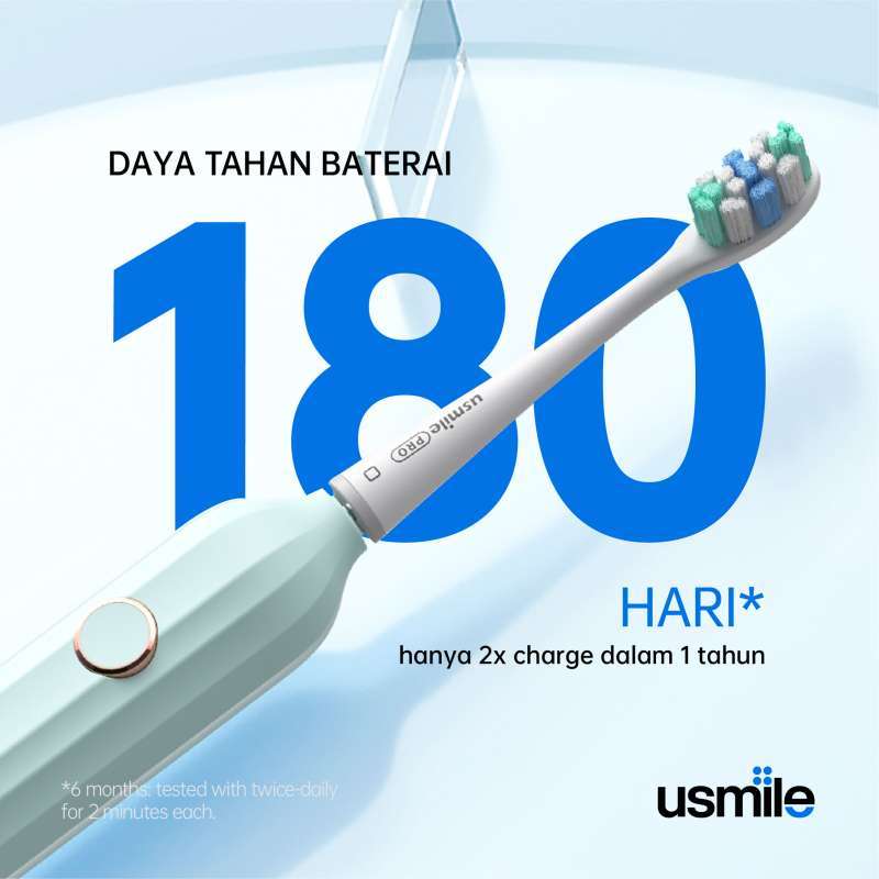 Promo Usmile Y1s Sonic Electric Toothbrush Roman Column Design Rechargeable For Beginners Sikat ...