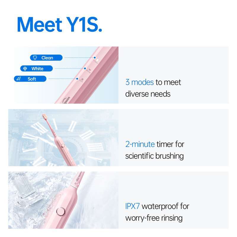 Promo Usmile Y1s Sonic Electric Toothbrush Roman Column Design Rechargeable For Beginners Sikat ...
