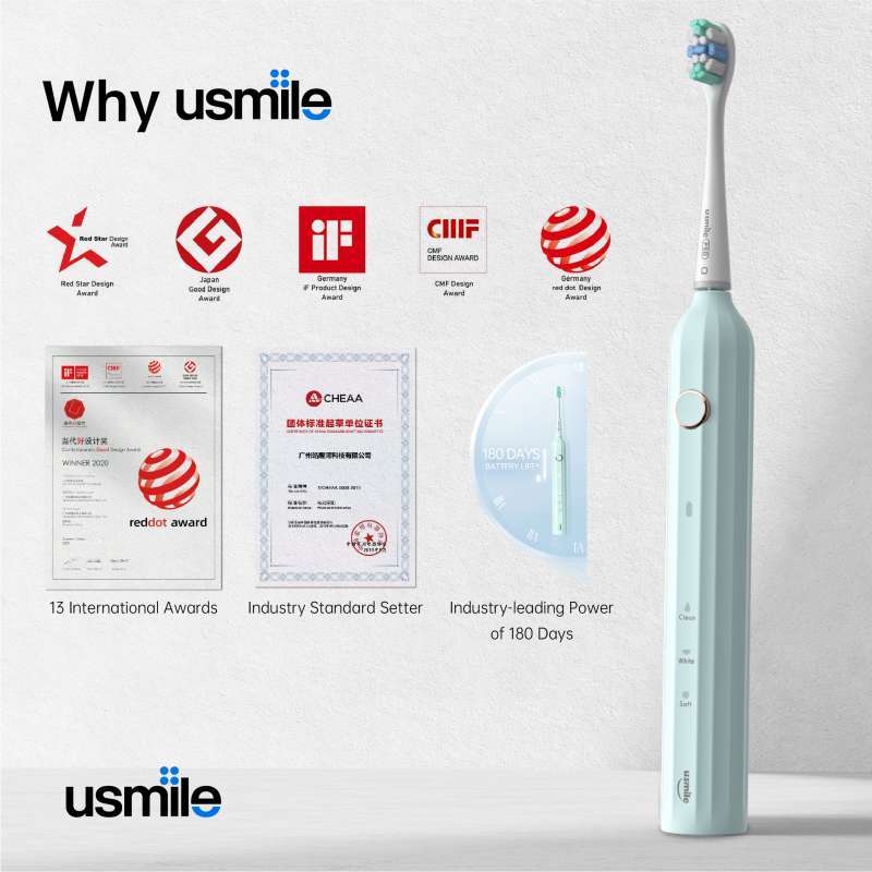Promo Usmile Y1s Sonic Electric Toothbrush Roman Column Design Rechargeable For Beginners Sikat ...