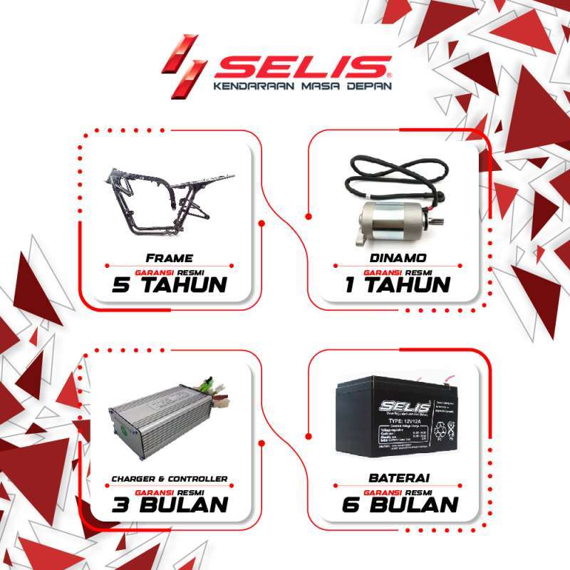 Jual Selis E-bike Sepeda Listrik Tipe Mandalika Garansi Resmi ( Kirim Keluar Kota ) Di Seller ...