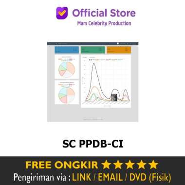 Jual Source Code Php Sekolah Original Murah - Harga Diskon Desember ...