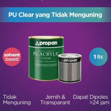 Jual Propan Coating Original Murah - Harga Diskon Mei 2023 | Blibli.com