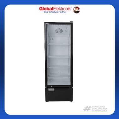 Showcase Modena - Harga Terbaru Juni 2024 & Gratis Ongkir | Blibli