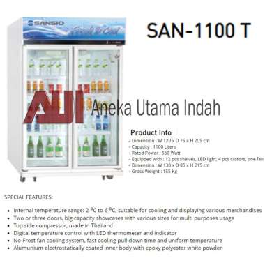 Jual Kulkas Sansio San Original, Murah & Diskon Mei 2023 | Blibli