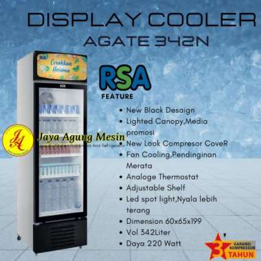 Jual Showcase Rsa Surabaya Original, Murah & Diskon April 2023 | Blibli