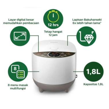 Jual Mejikom Philips Digital Original, Murah & Diskon Januari 2023 | Blibli