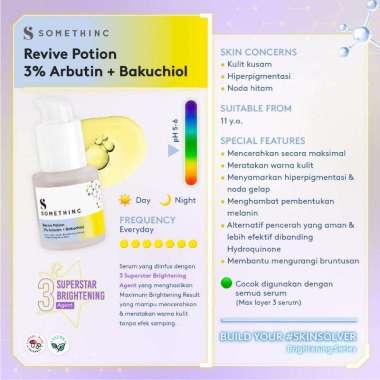 Somethinc Revive Potion Serum Lengkap Harga Terbaru Maret 2023 | Blibli