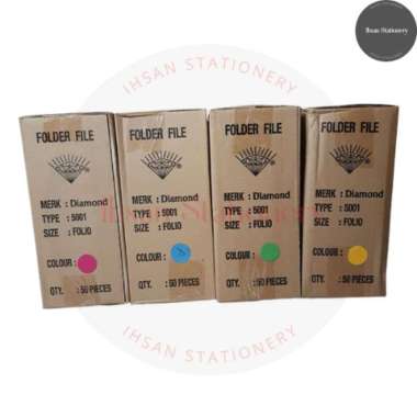 Harga snelhecter map Terbaru Agt 2025 | BigGo Indonesia