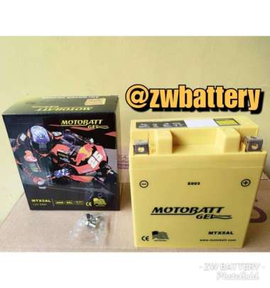 Jual Sepeda Motor Honda Smash Terbaru Dengan Harga Termurah Di 2022 | Blibli