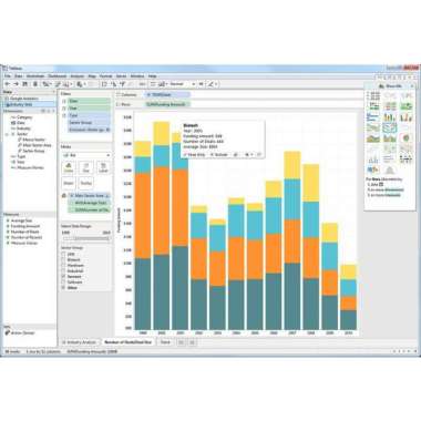 Jual Tableau Desktop Murah Agustus 2022 Garansi Resmi Indonesia | Blibli