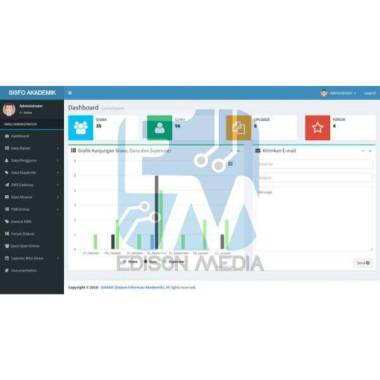 Jual Source Code Penilaian Ujian Original Murah - Harga Diskon Mei 2023 ...