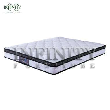 Jual Comforta Spring Bed Super Fit Neo Silver Original Murah - Harga ...