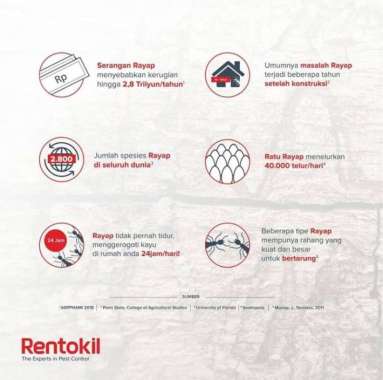 Jual Rentokil Indonesia Jasa Pengendalian Rayap Oleh Rentokil [luas ...
