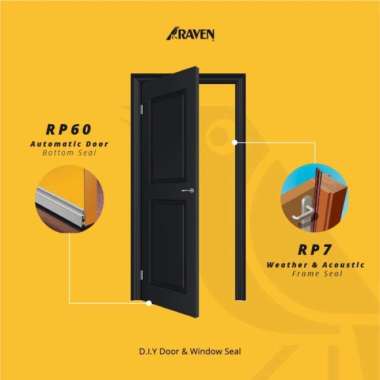 Pintu Aluminium - Harga Terbaru Agustus 2022 & Gratis Ongkir | Blibli