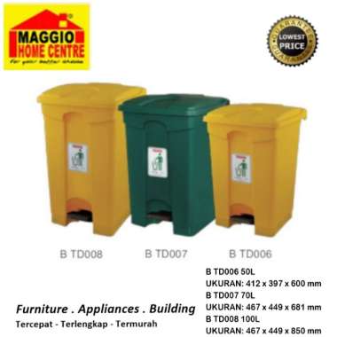 Jual Tong Sampah Plastik Maspion Original Murah - Harga Diskon November 2022 | Blibli.com