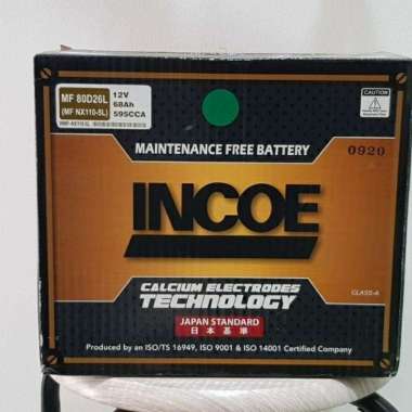 Jual Incoe Nx110 5 L Terbaru Dengan Harga Termurah Di 2023 | Blibli