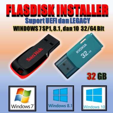 Jual Flashdisk Bootable Windows 11 Original Murah - Harga Diskon Mei 2023 | Blibli