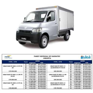 Jual Daihatsu Grandmax Box Terbaru Dengan Harga Termurah Di 2023 | Blibli
