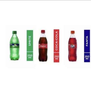 Coca Cola 250 Ml Karton Gratis Ongkir 🔥 Harga Murah Juni 2026