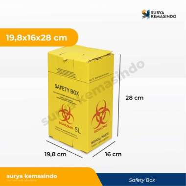 Tempat Sampah Medis Safety Box 5 Liter Lengkap Harga Terbaru April 2023 ...