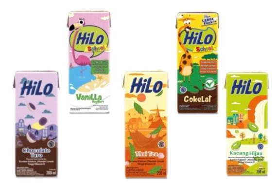 Jual Hilo Rtd School Terbaru - Harga Promo Oktober 2023 | Blibli