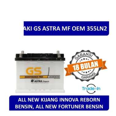 Jual Astra Voucher Terbaru Dengan Harga Termurah Di 2023 | Blibli