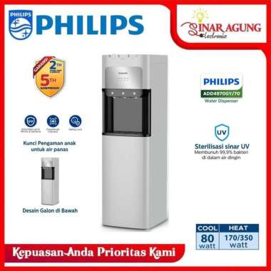 Jual Dispenser Philip Uv Original, Murah & Diskon Desember 2022 | Blibli