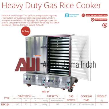 Jual Getra Rsc Original, Murah & Diskon Desember 2022 | Blibli