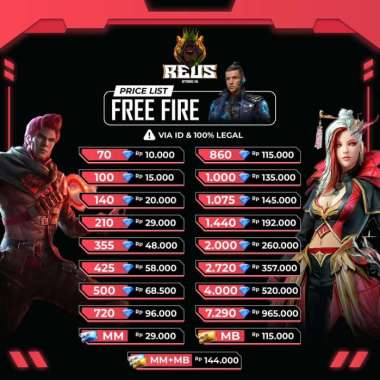 Jual Free Fire 12 Diamonds - Harga Termurah Dan Terbaru Di 2022 | Blibli