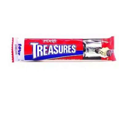 Jual Treasure Delfi Termurah - Harga Grosir Terupdate Hari Ini | Blibli