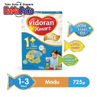 Jual Tempo Vidoran Termurah - Harga Grosir Terupdate Hari Ini | Blibli